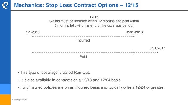 The Pros and Cons of Self-Insured vs. Fully Insured