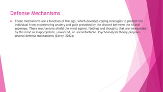 The-Psychoanalytic-Theory-of-Sigmund-Freud.pptx