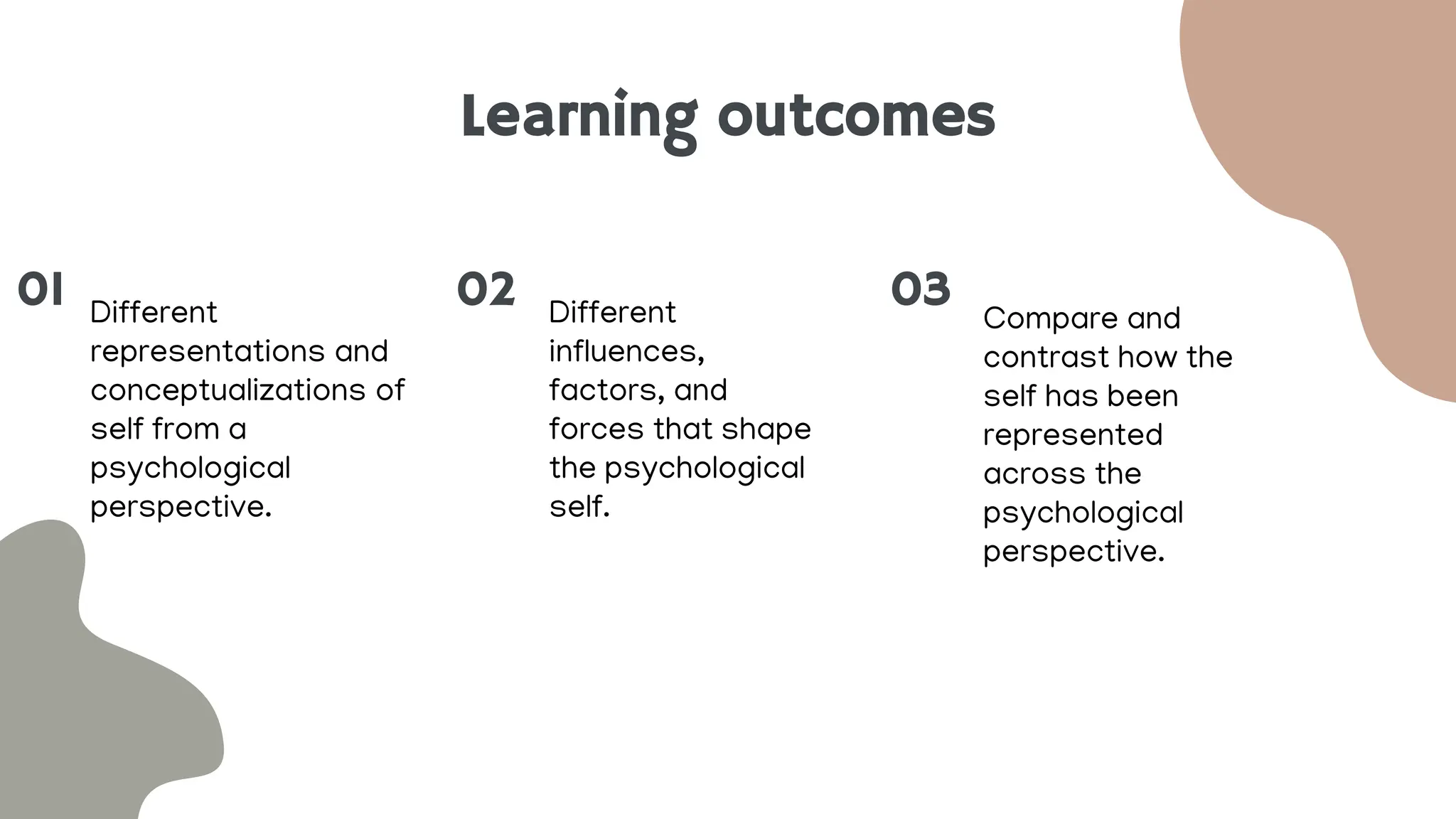 The-Psychological-Self_-1.pptx