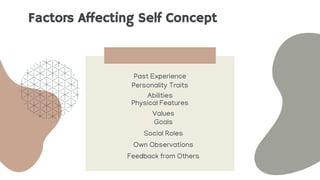 The-Psychological-Self_-1.pptx