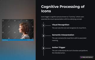 The Psychology of Icons: How Visual Cues Influence User Behavior | PDF ...