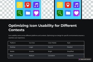 The Psychology of Icons: How Visual Cues Influence User Behavior | PDF ...