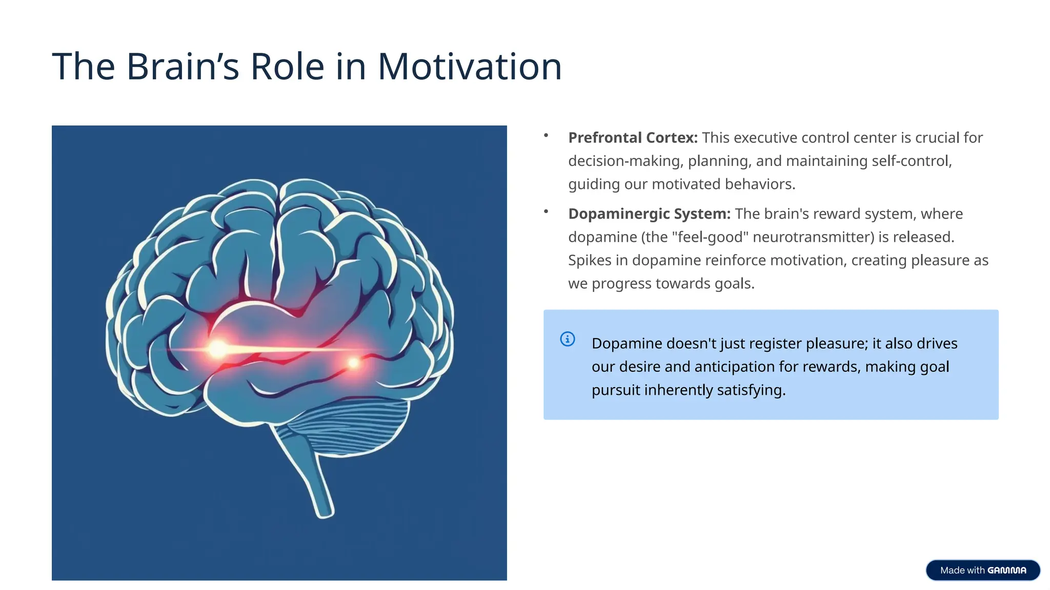 The-Psychology-of-Motivation-What-Drives-Us-to-Act.pptx