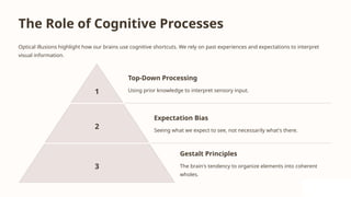 The-Psychology-of-Optical-Illusions.pptx
