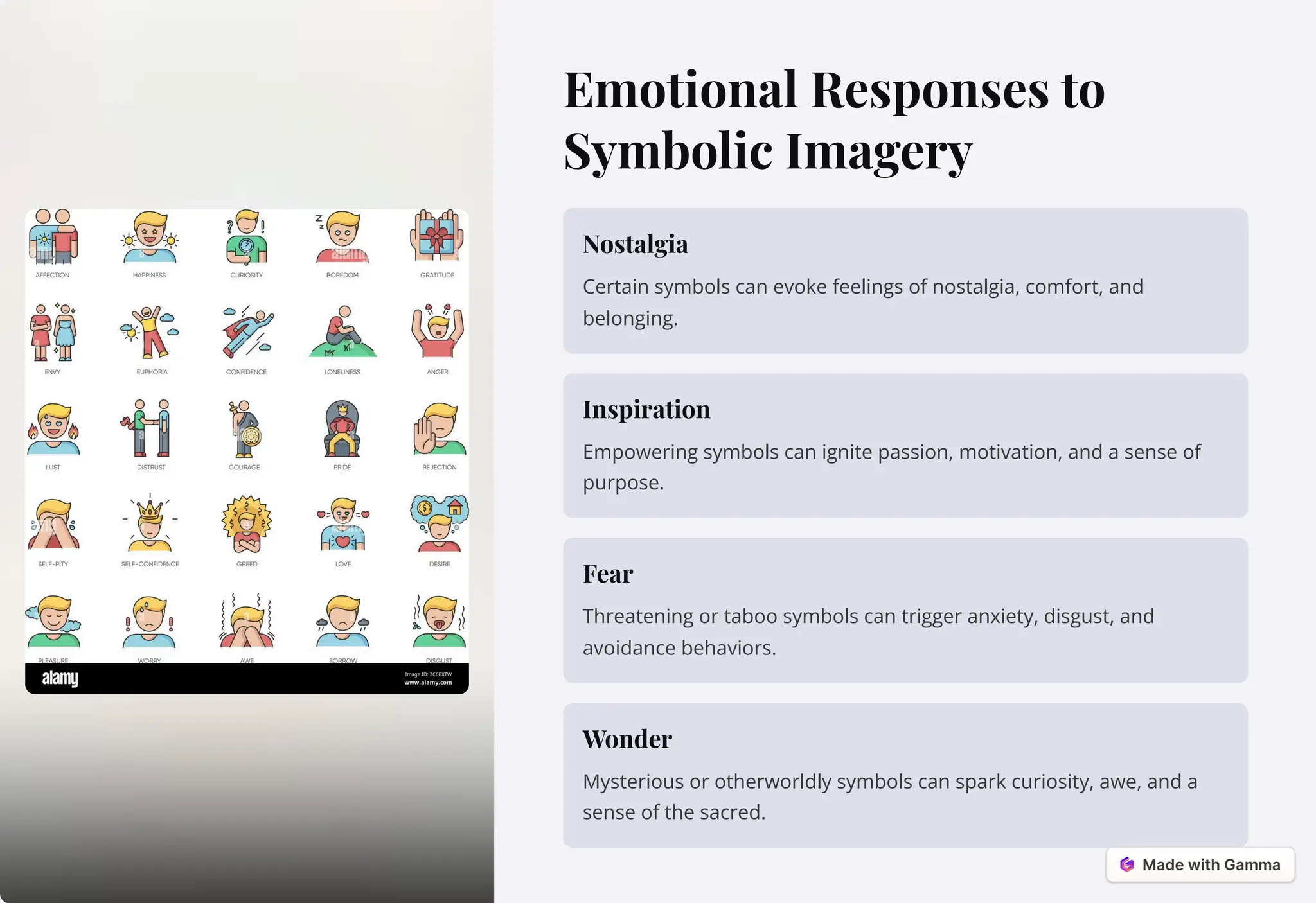 The Psychology of Symbolism: How Icons Influence Human Behavior | PPT
