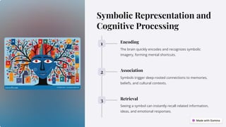 The Psychology of Symbolism: How Icons Influence Human Behavior | PPT