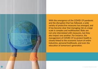 The Purpose of Holistic Risk Management | PPT