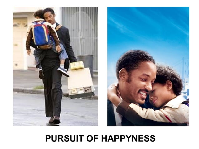 The Pursuit Of Happiness | PPT