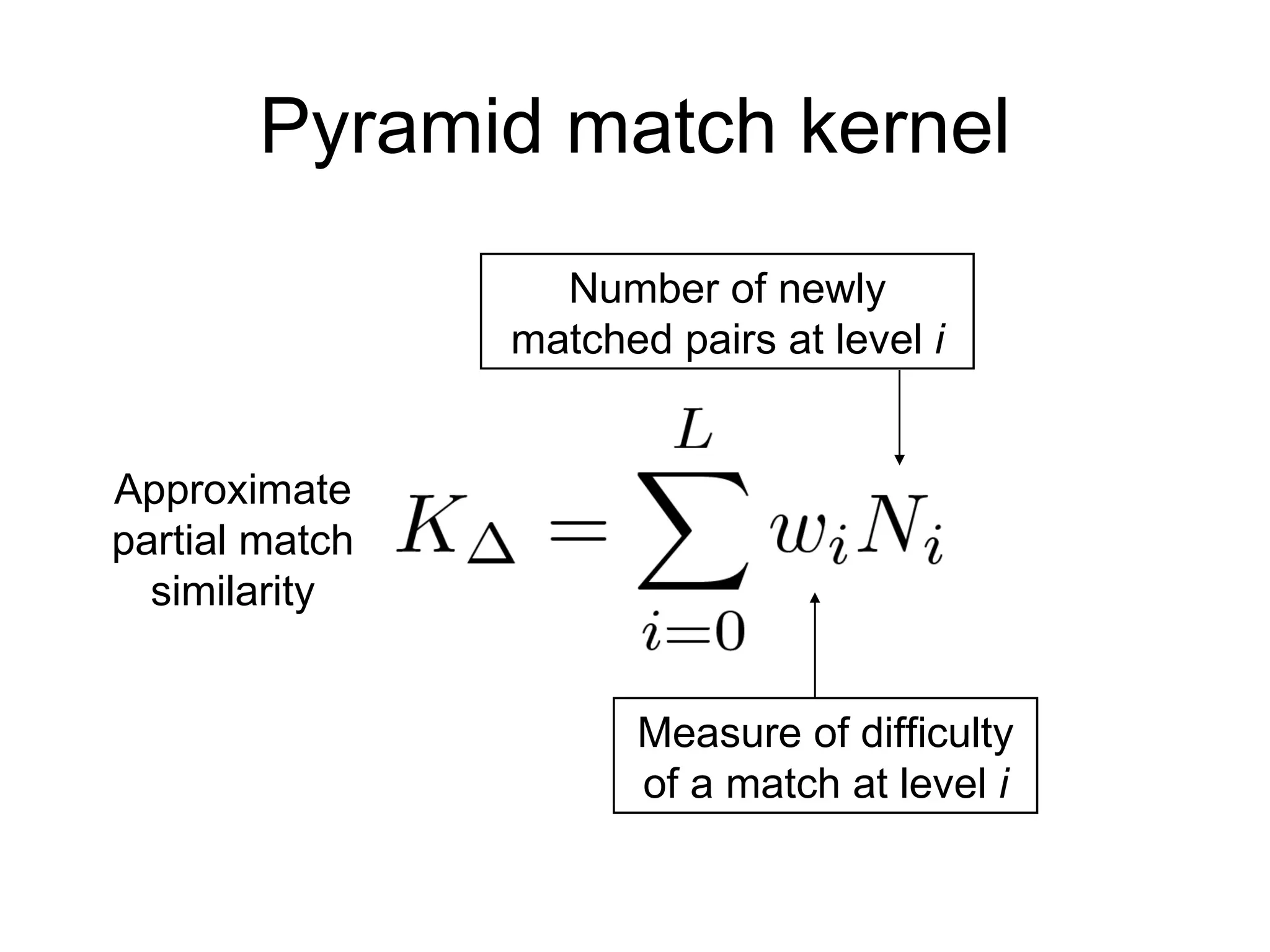 The Pyramid Match Kernel: Discriminative Classification with Sets of Image Features | PPT
