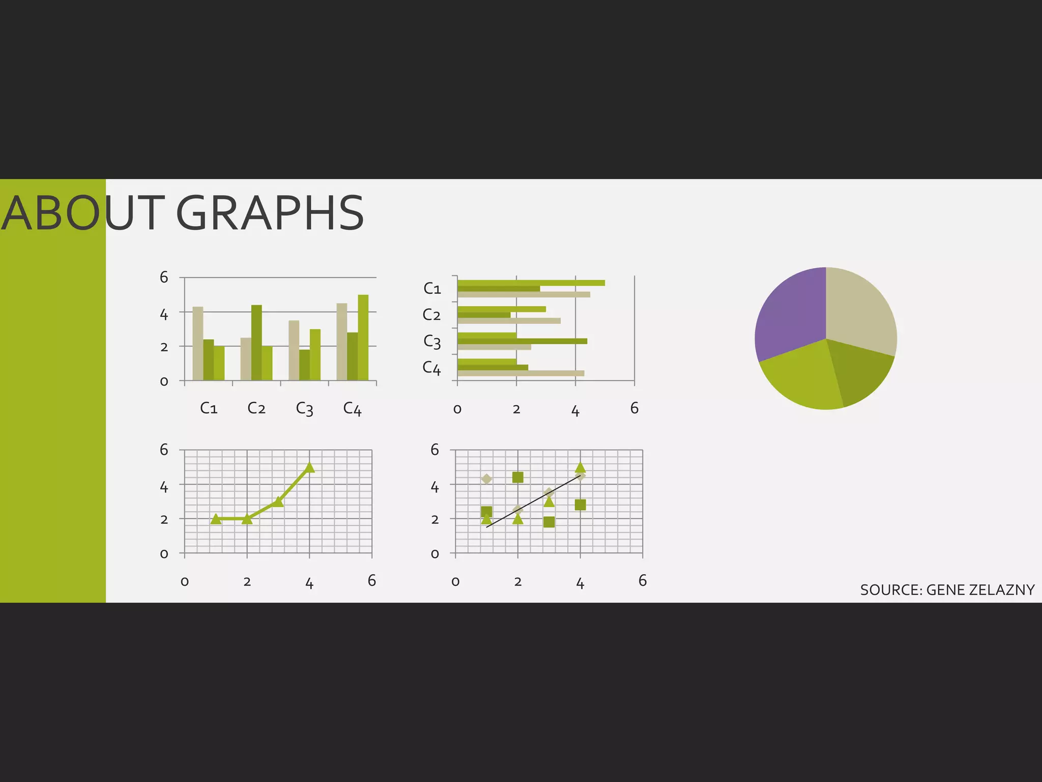 The Pyramid Principle - for structured communication | PPSX