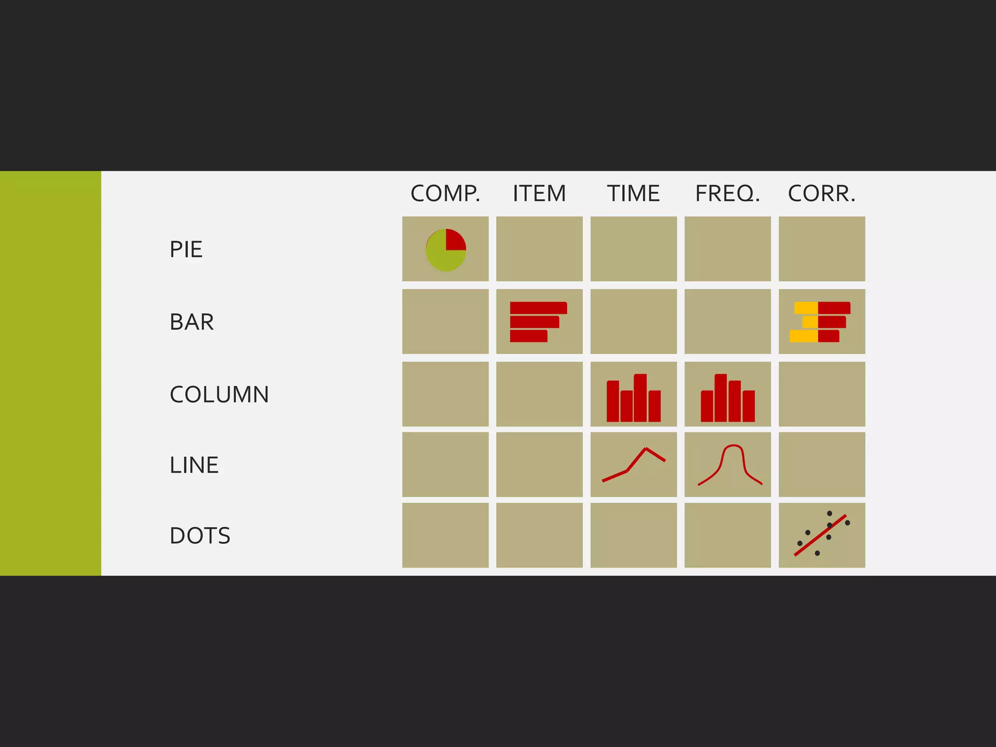 The Pyramid Principle - for structured communication | PPSX