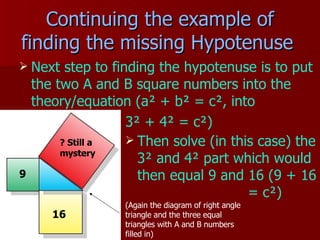 The Pythagorean Theorem | PPT