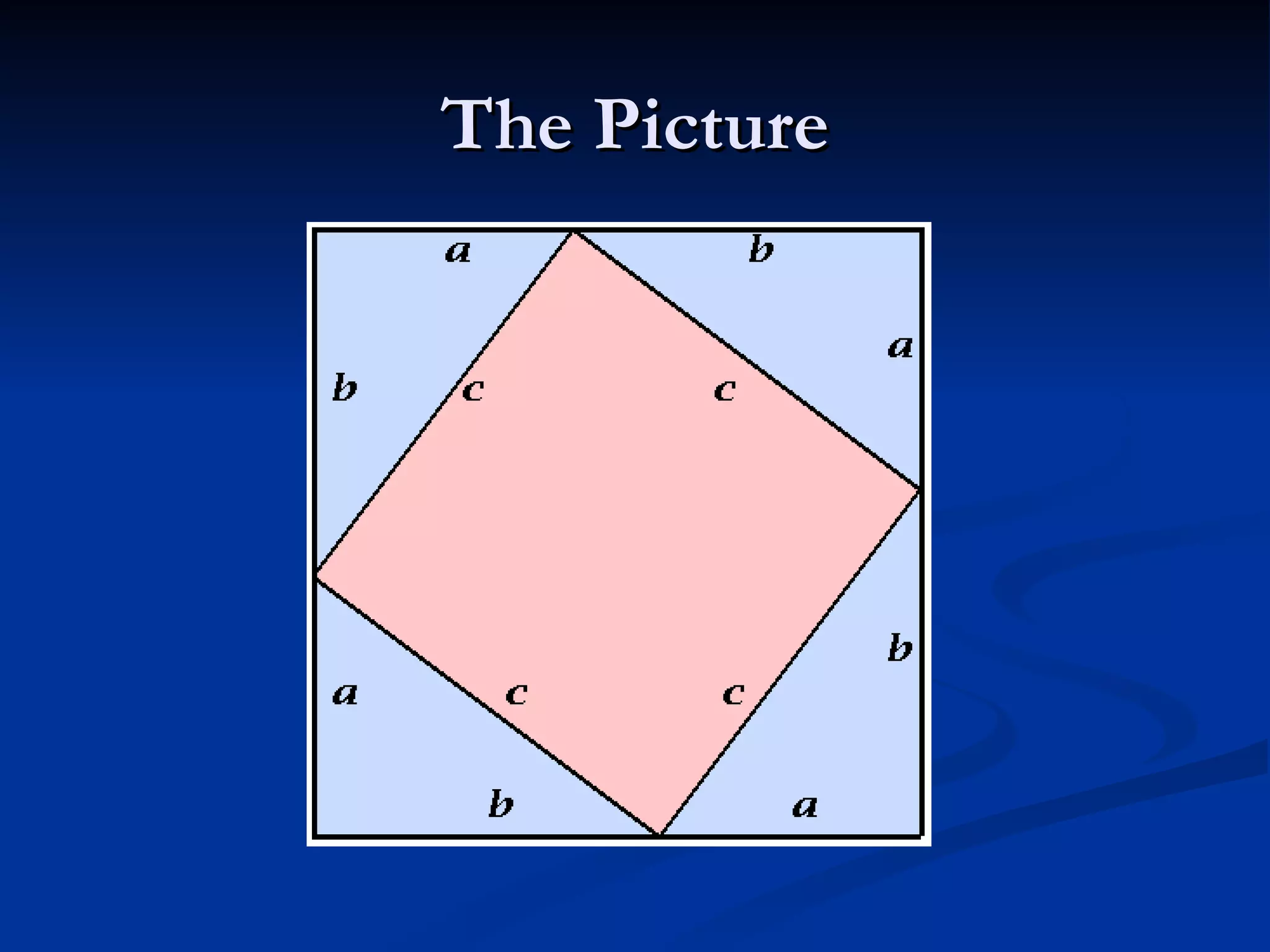 The Pythagorean Theorem Lesson | PPT