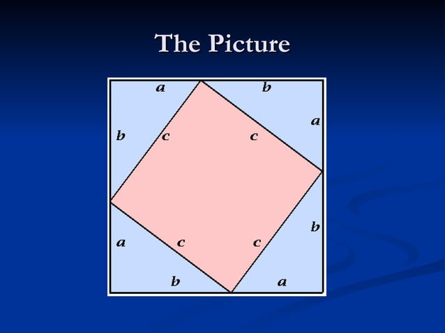 The Pythagorean Theorem Lesson | PPT