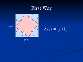 The Pythagorean Theorem Lesson | PPT