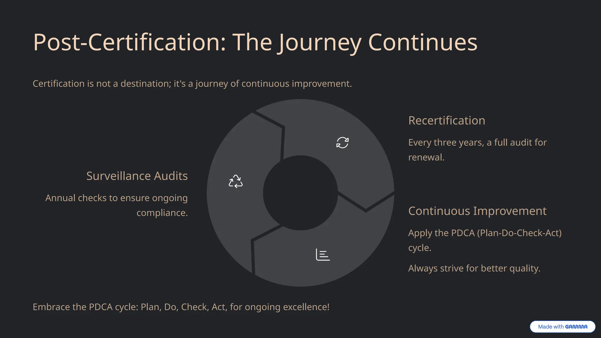 The-QMS-Certification-Process-A-Journey-to-Excellence (1).pptx