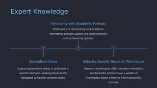 The-Qualities-of-a-Great-Assignment-Writer.pdf