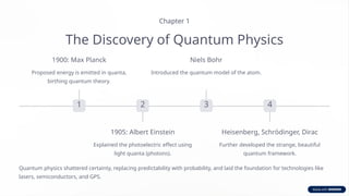 The-Quantum-Age-Begins : potential and it's challenges | PPTX