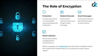 Domen Zavrl - The Quantum Future of Cryptography | PPT