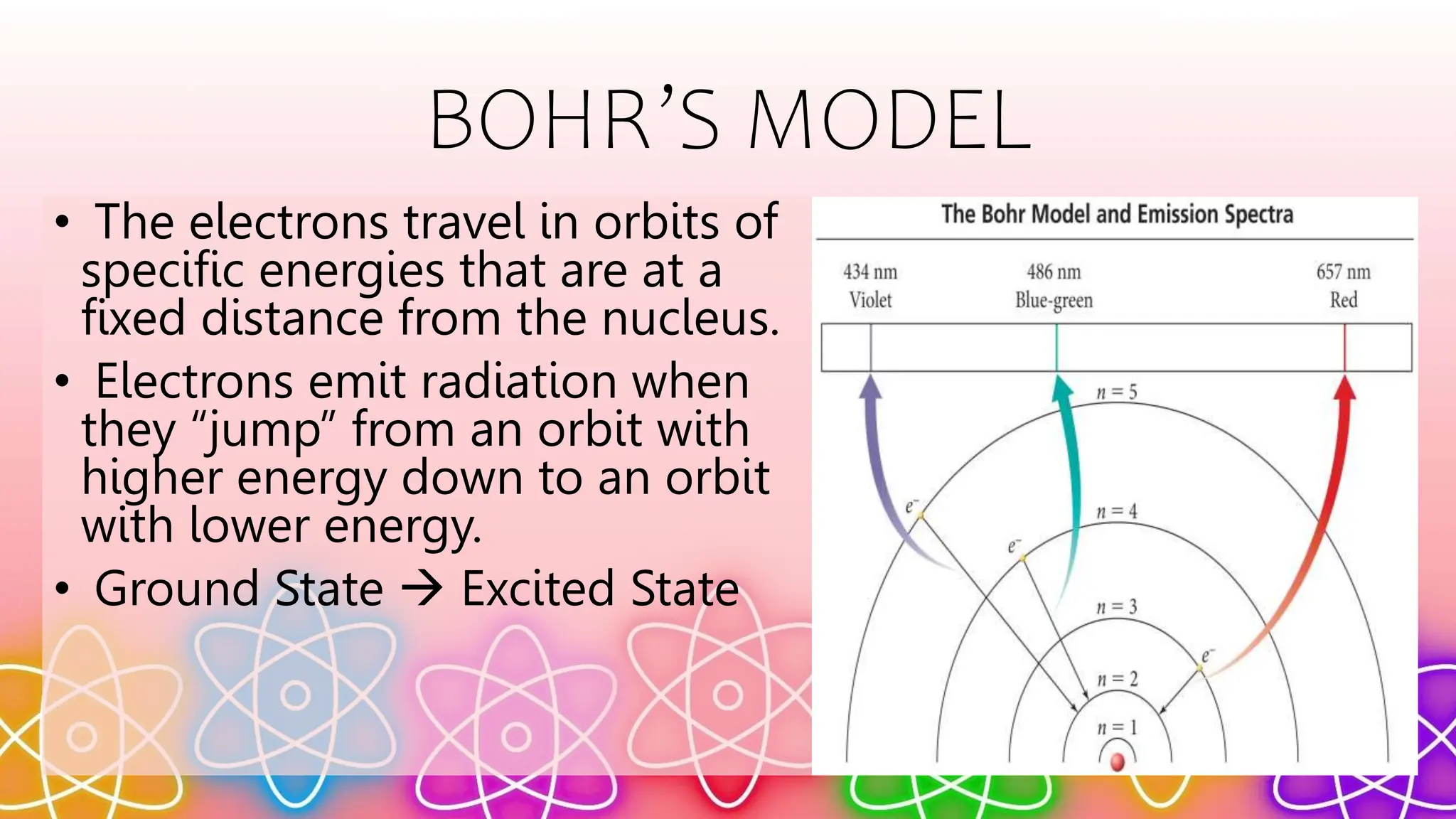 THE-QUANTUM-THEORY-QUANTUM-MECHANICS.pptx