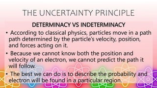 THE-QUANTUM-THEORY-QUANTUM-MECHANICS.pptx