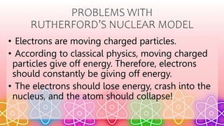 THE-QUANTUM-THEORY-QUANTUM-MECHANICS.pptx