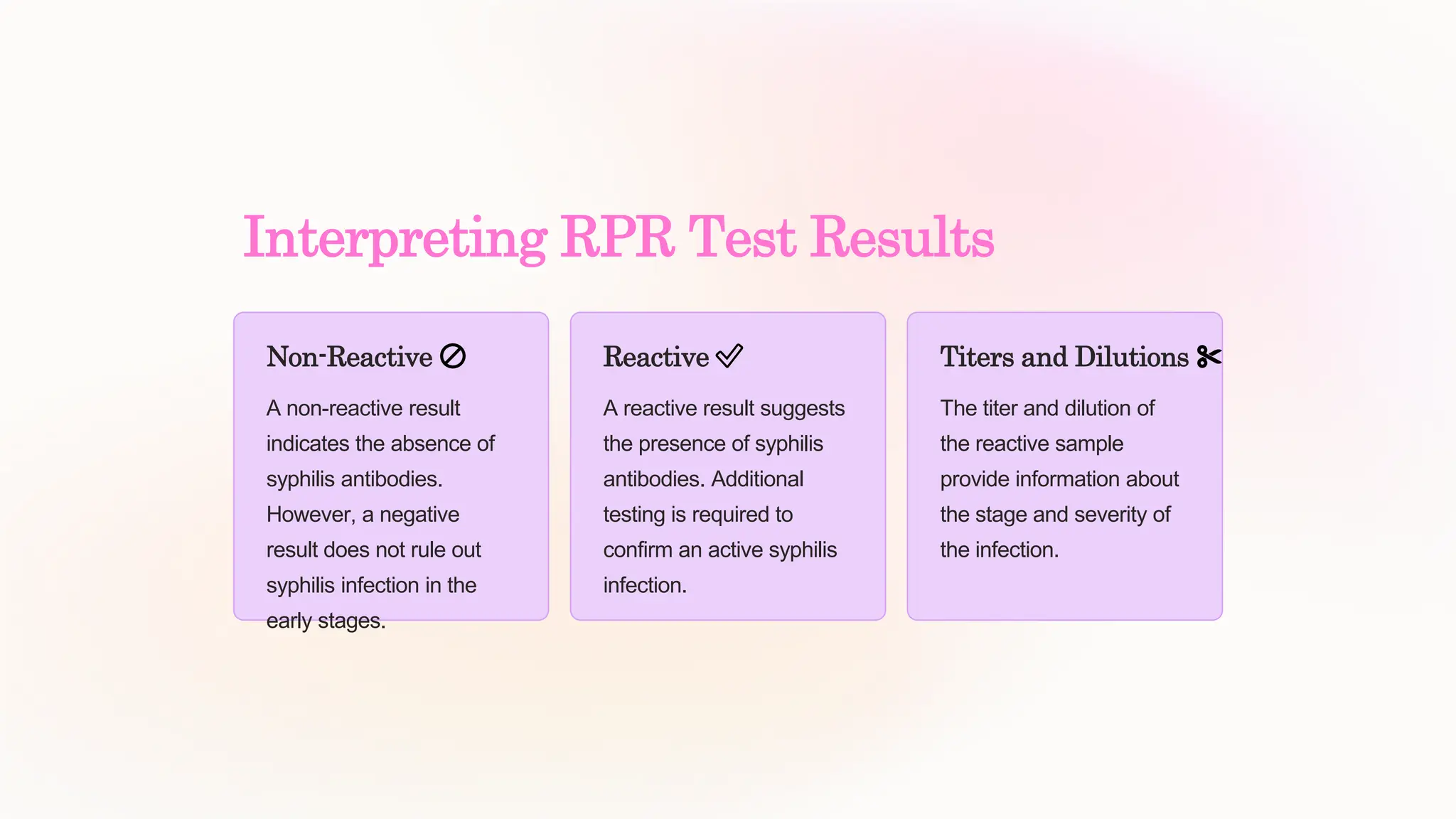 The-Rapid-Plasma-Reagin-Test Alborg.pptx