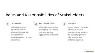 The-RAWE-Programme-in-India-Revolutionizing-Agricultural-Education.pptx