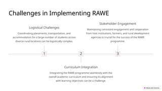 The-RAWE-Programme-in-India-Revolutionizing-Agricultural-Education.pptx