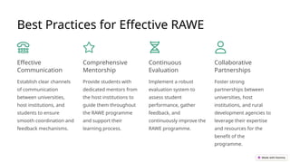 The-RAWE-Programme-in-India-Revolutionizing-Agricultural-Education.pptx
