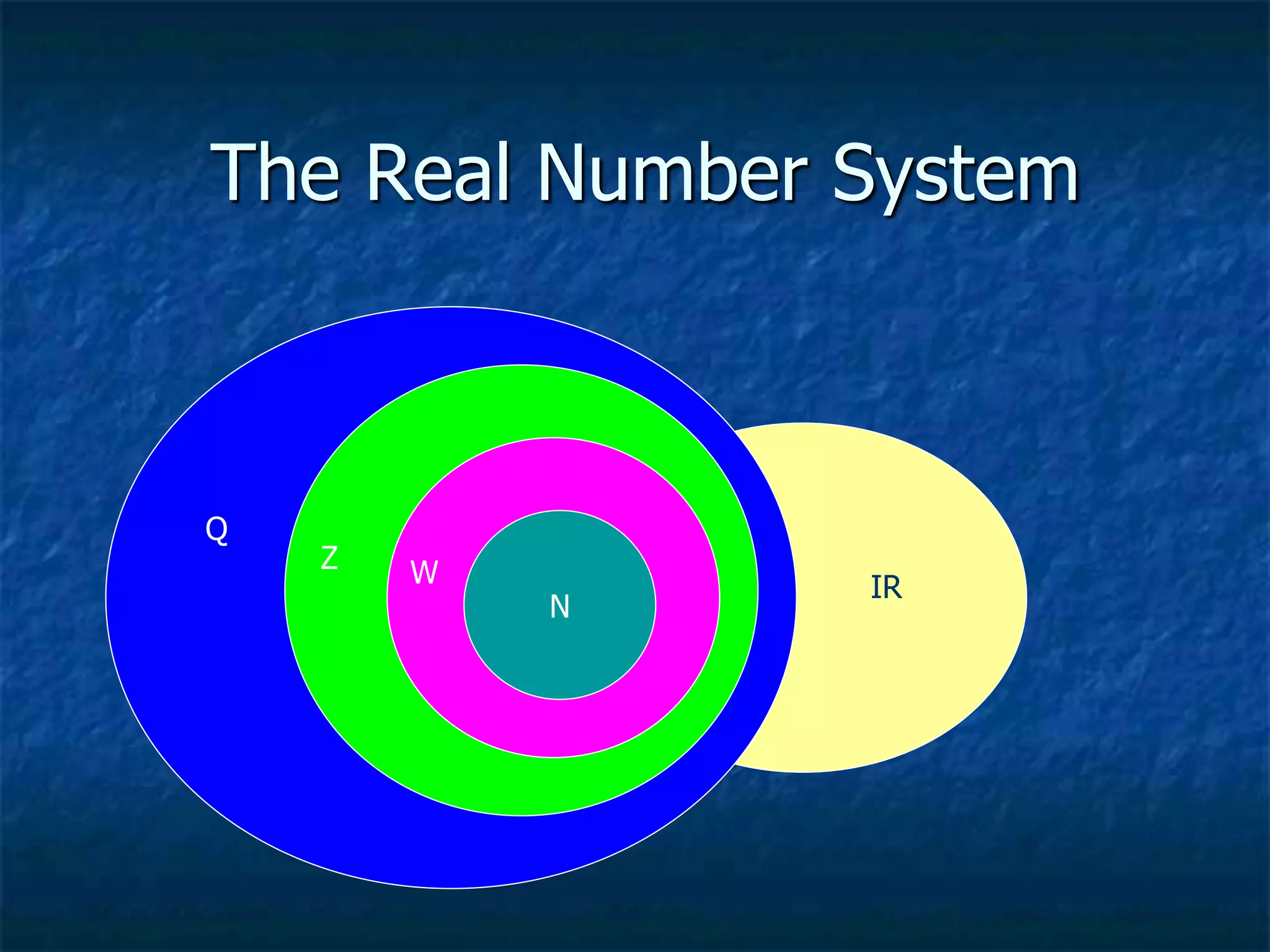 The-Real-Number-System.ppt
