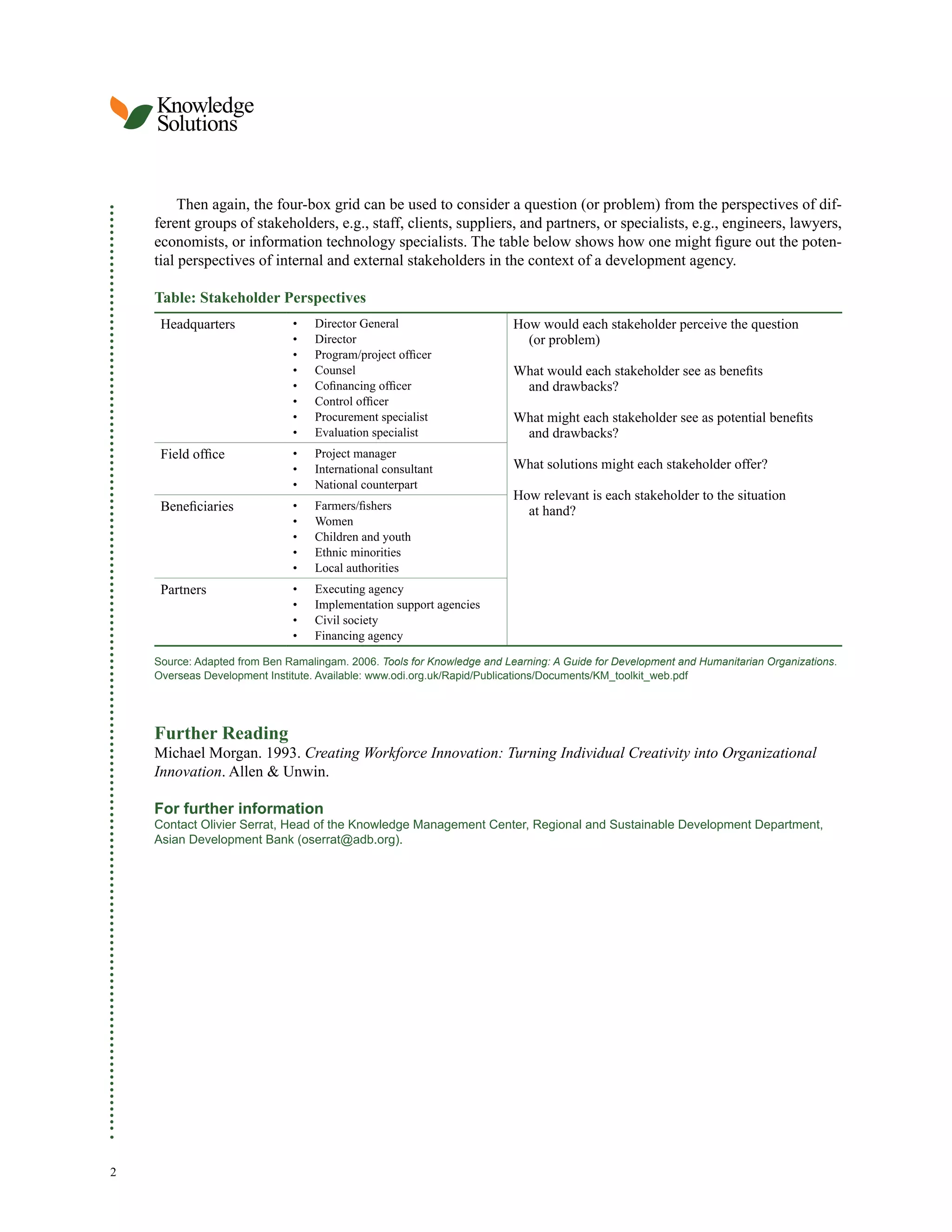 The reframing-matrix | PDF