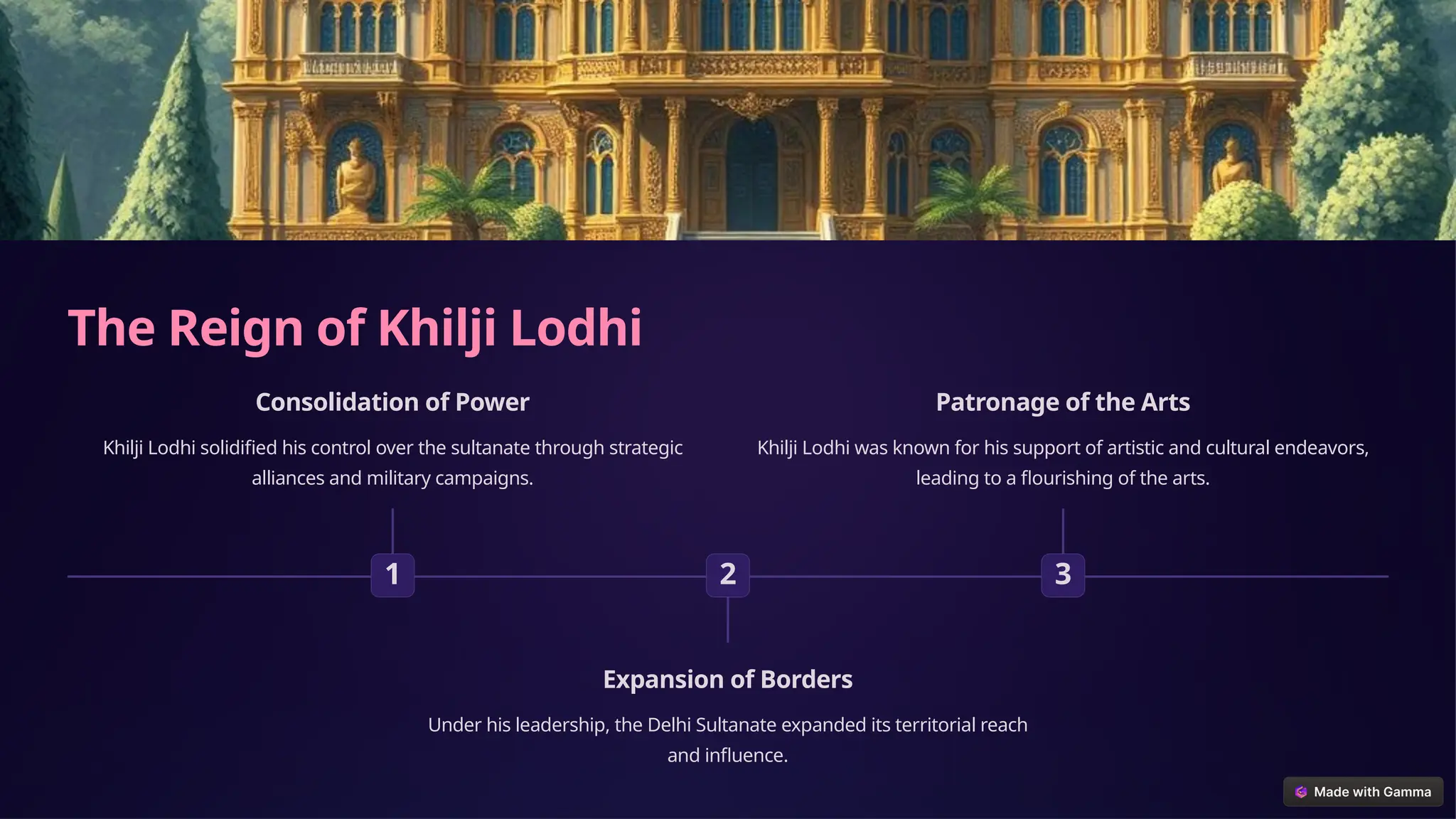 The-Reign-of-Gohri-Lodhi Definition pptx | PPTX