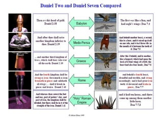 The Remnant Of Revelation 12 & 17 | PPT | Christianity | Religion ...