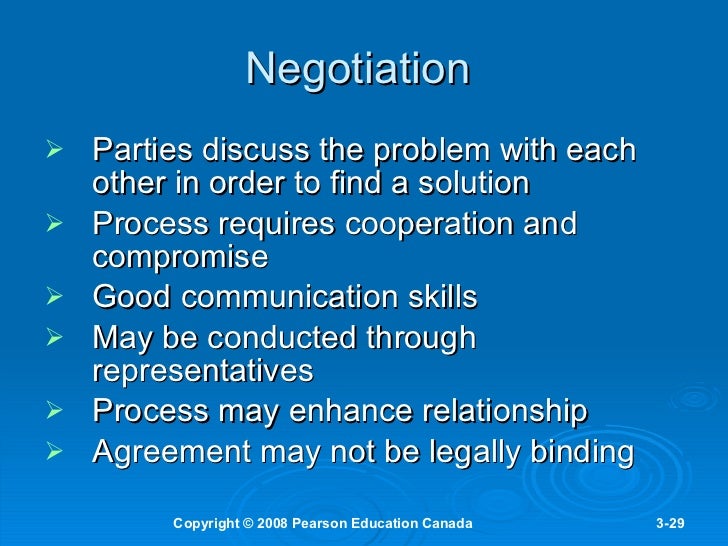 The Resolution Of Disputes