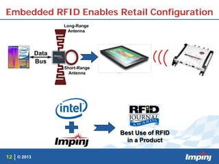 Resurgence of UHF RFID | PDF