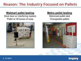 Resurgence of UHF RFID | PDF