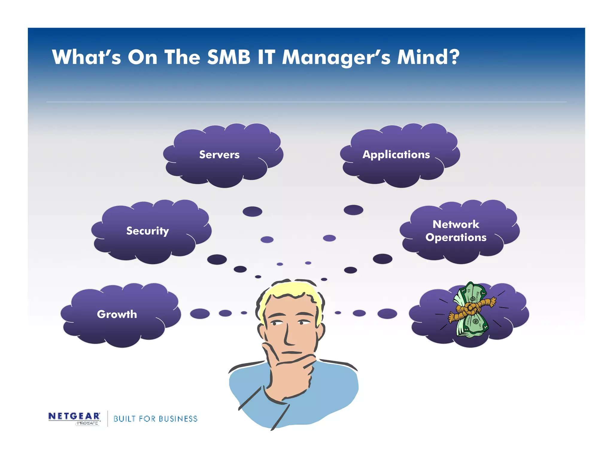 The Right Foundation for SMB Networks: Smart Switches vs. Fully Managed ...