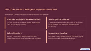 The-Right-to-Disconnect-A-Strategic-Imperative-for-Indias-Future-of ...