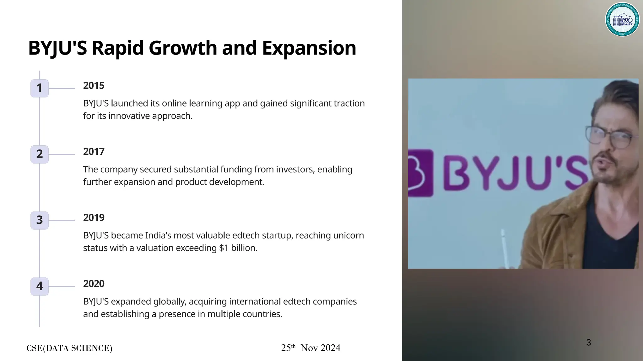 The-Rise-and-Fall-of-BYJUS[1yyyyy][1].pptx