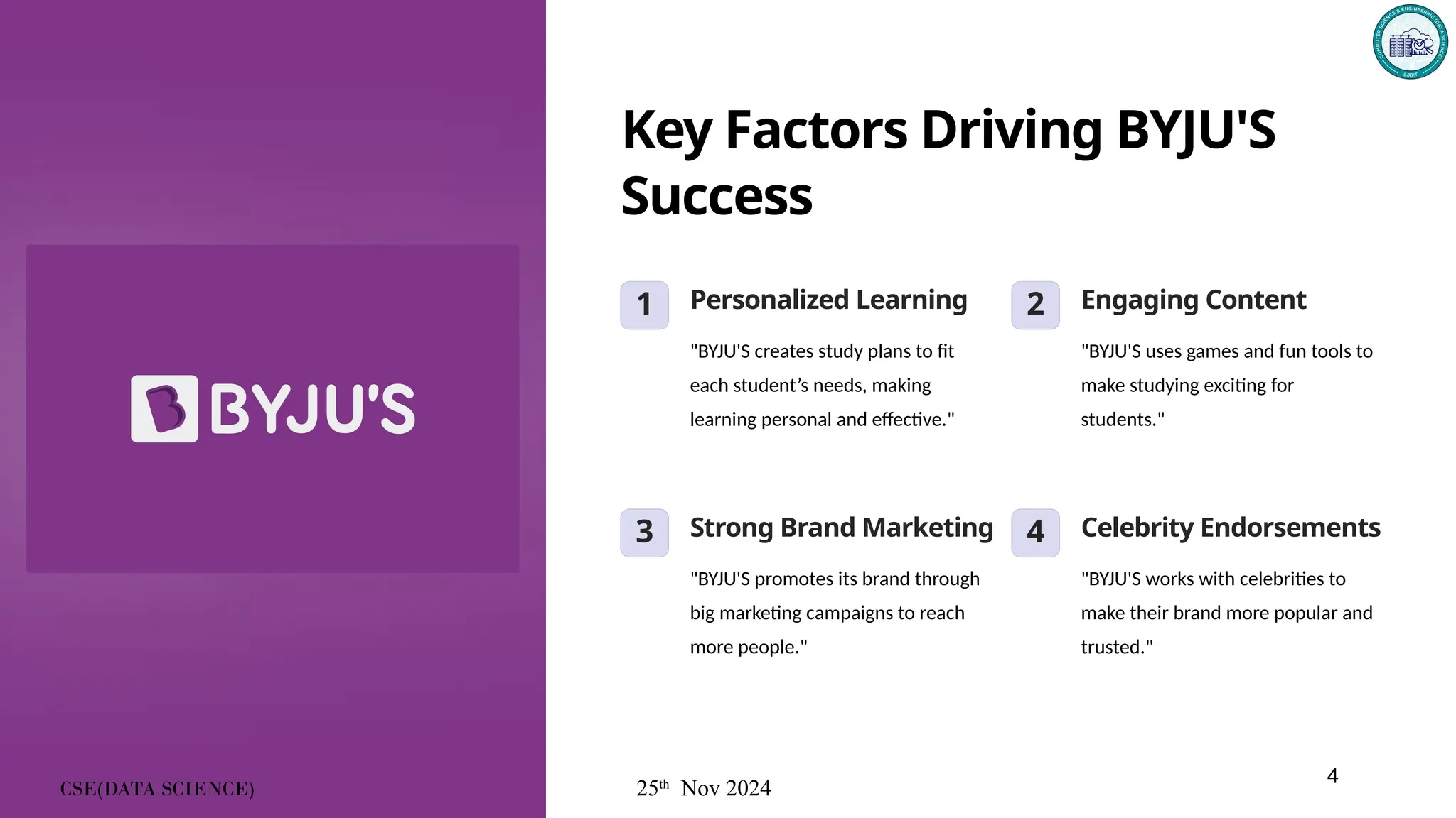 The-Rise-and-Fall-of-BYJUS[1yyyyy][1].pptx