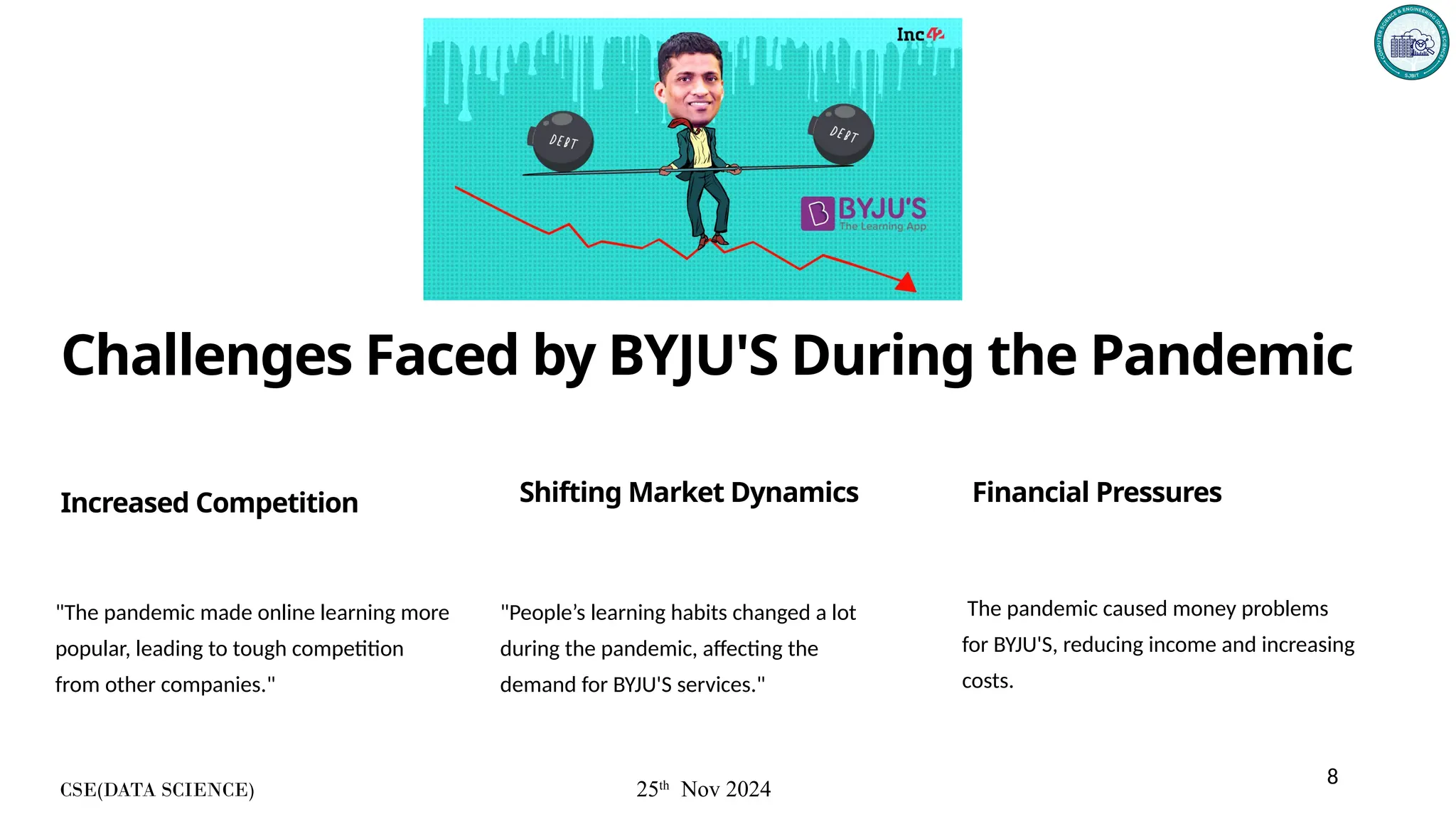 The-Rise-and-Fall-of-BYJUS[1yyyyy][1].pptx