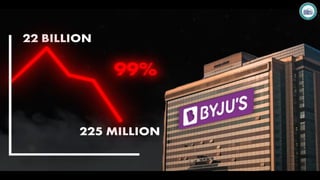 The-Rise-and-Fall-of-BYJUS[1yyyyy][1].pptx