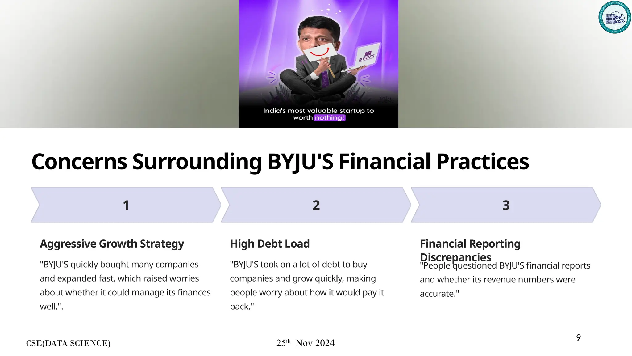 The-Rise-and-Fall-of-tttttBYJUS[1][1].pptx