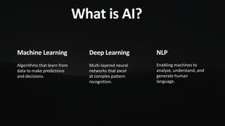 The-Rise-of-Artificial-Intelligence.pptx