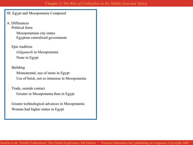 The Rise Of Civilization709 | PPT
