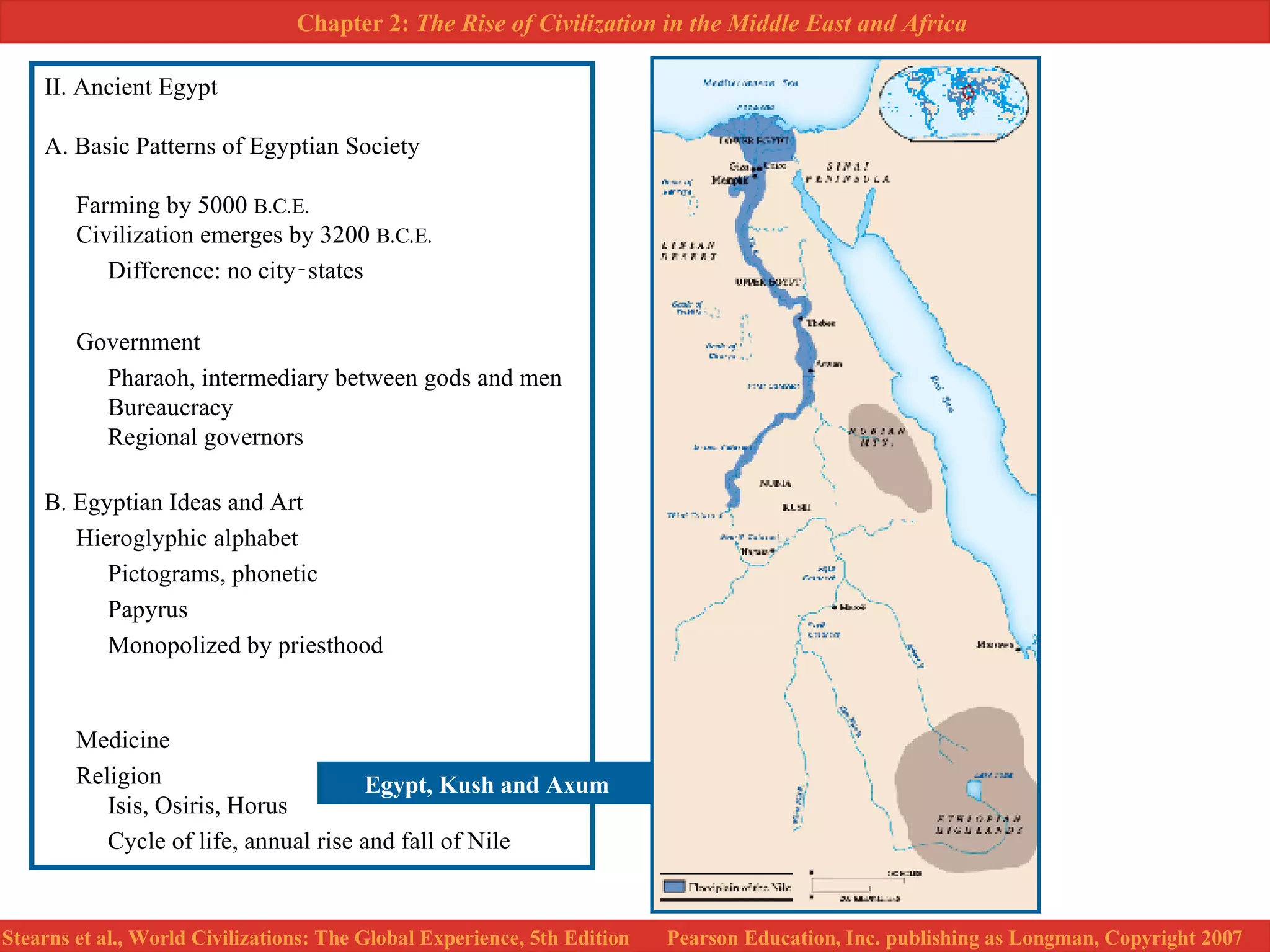 The Rise of Civilization | PPT