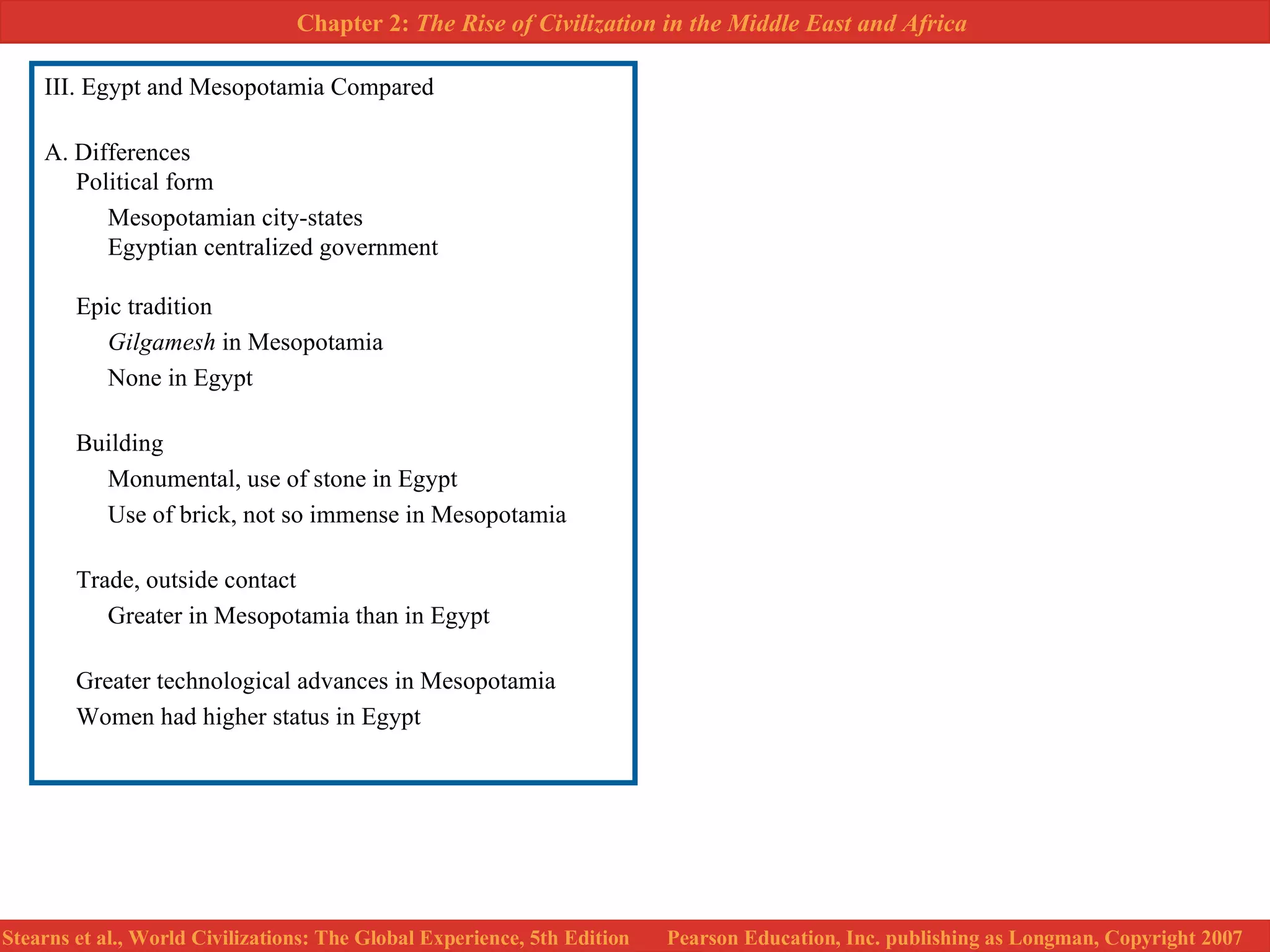 The Rise of Civilization | PPT