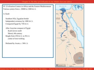 The Rise of Civilization | PPT