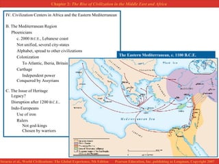 The Rise of Civilization | PPT